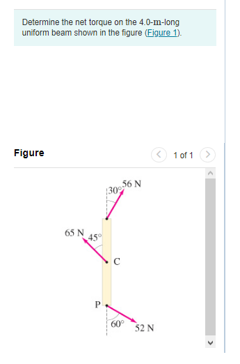 Solved Determine the net torque on the 4.0−m−long uniform | Chegg.com