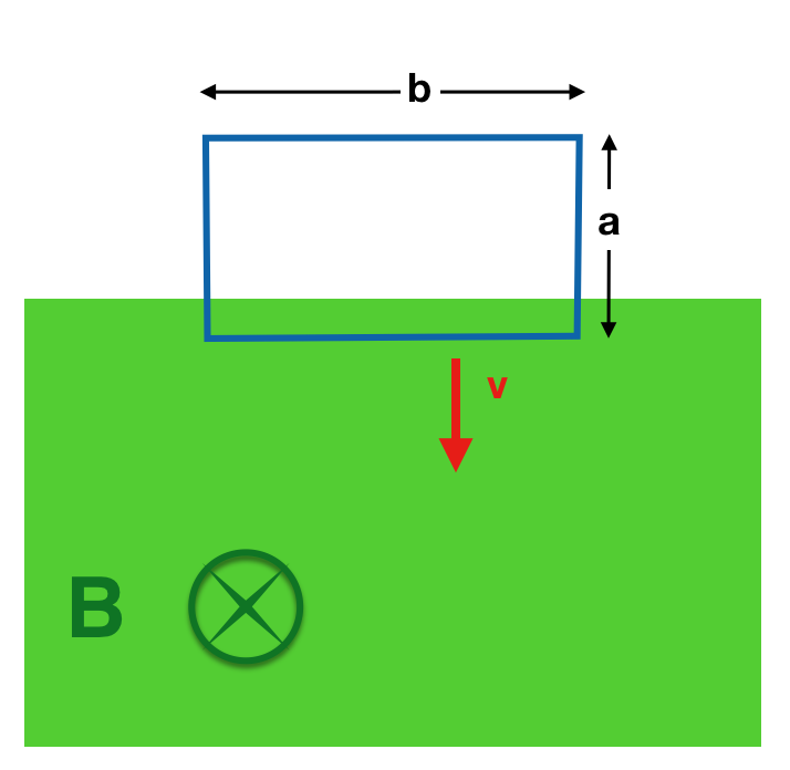 Solved A Rectangular Conducting Loop With Resistance 180 Ω 4568