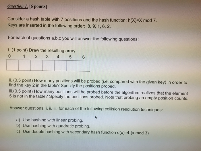 Solved Question 1. 16 points Consider a hash table with 7 | Chegg.com