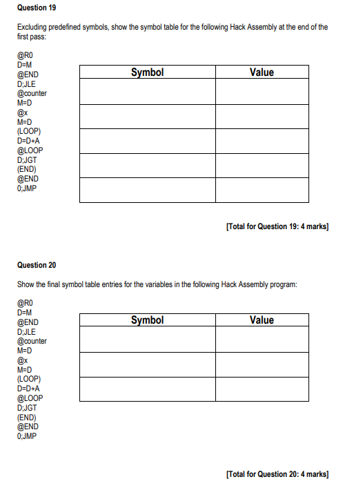 Solved Question 19 Excluding predefined symbols, show the | Chegg.com