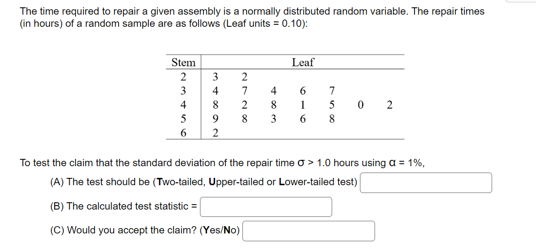 Solved The time required to repair a given assembly is a | Chegg.com