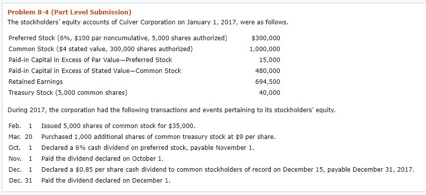 Solved Problem 8-4 (Part Level Submission) The stockholders' | Chegg.com