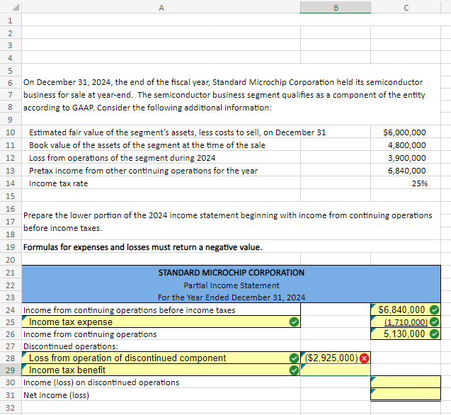 Solved please use cell references | Chegg.com