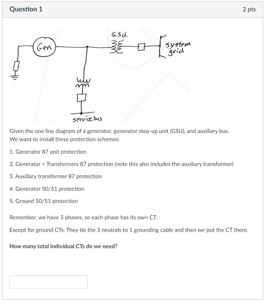 Solved Question 1 2 pts G.S.U. Gen system grid service bus | Chegg.com