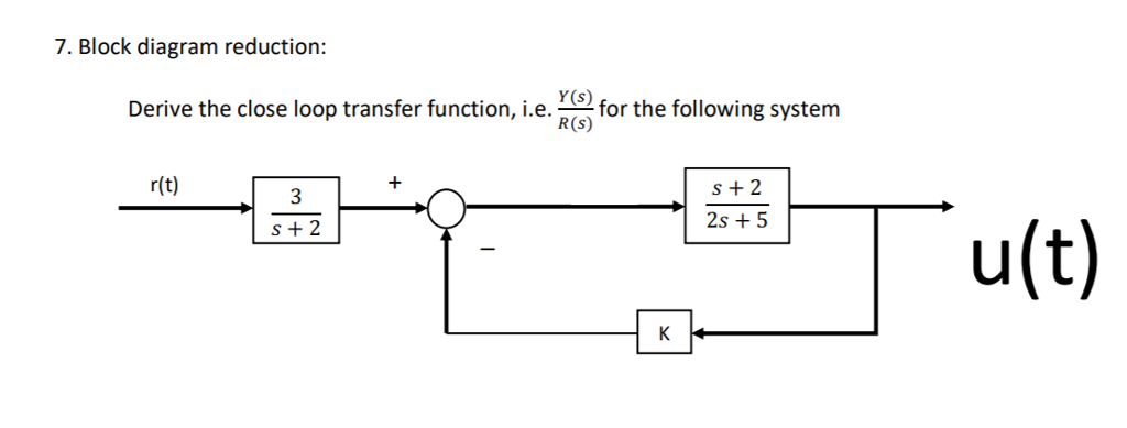 Solved 7. Block diagram reduction Derive the close loop | Chegg.com