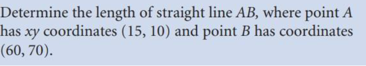 Solved Determine the length of straight line AB, where point | Chegg.com