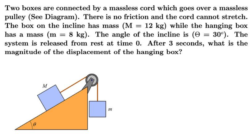Solved Two boxes are connected by a massless cord which goes | Chegg.com