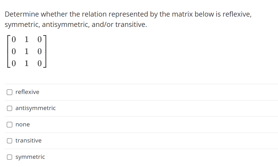 Solved Determine whether the relation represented by the | Chegg.com