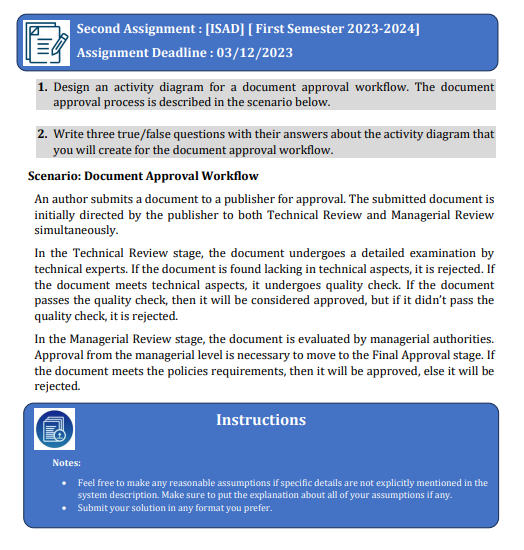 Solved 1. Design an activity diagram for a document approval | Chegg.com
