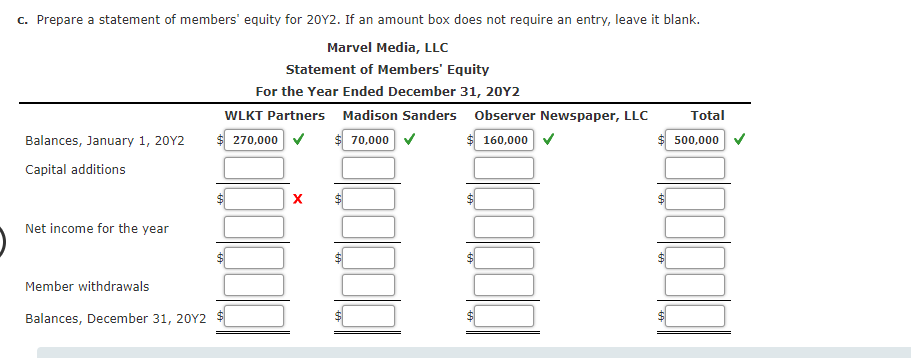 Solved LLC Net Income and Statement of Members' Equity | Chegg.com