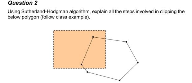 Solved Question 2 Using Sutherland-Hodgman algorithm, | Chegg.com