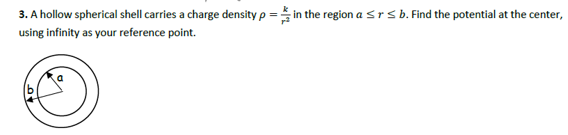 Solved 3. A hollow spherical shell carries a charge density | Chegg.com