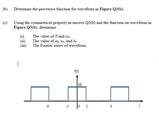 Solved 6) Determine the piecewise function for waveform in | Chegg.com