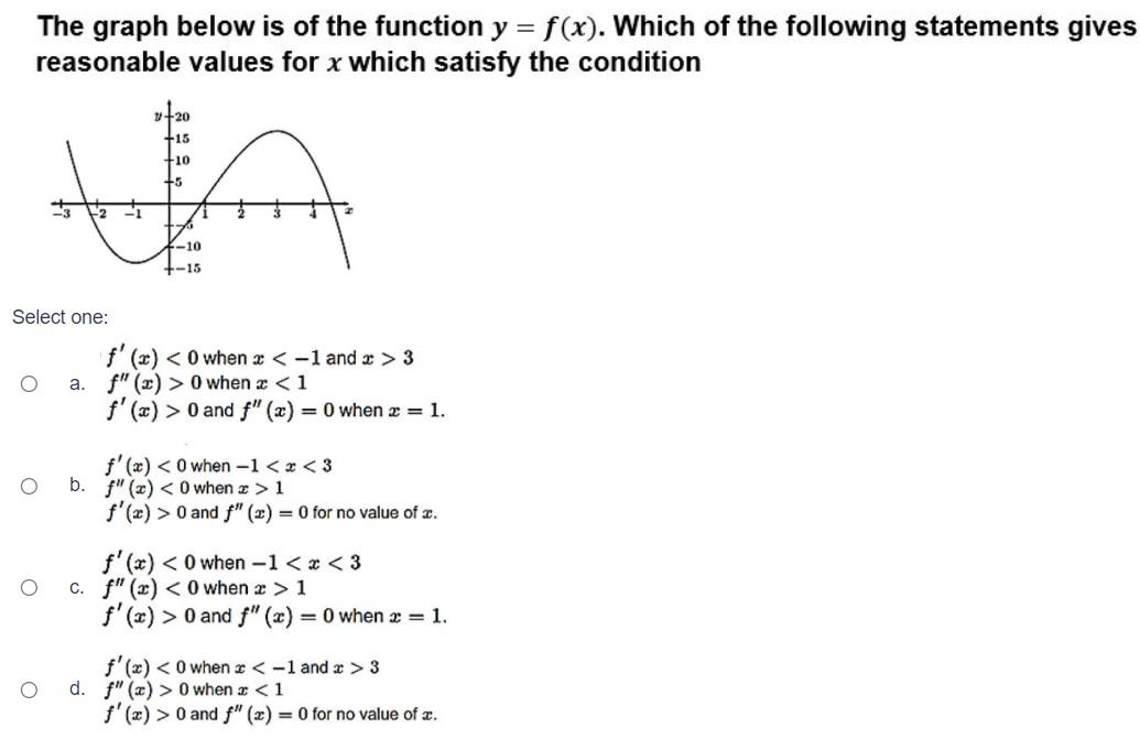 Solved The rate of work by a factory process worker, w, | Chegg.com