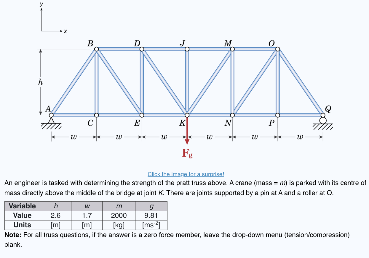 Solved find force in member DE (in tension or | Chegg.com