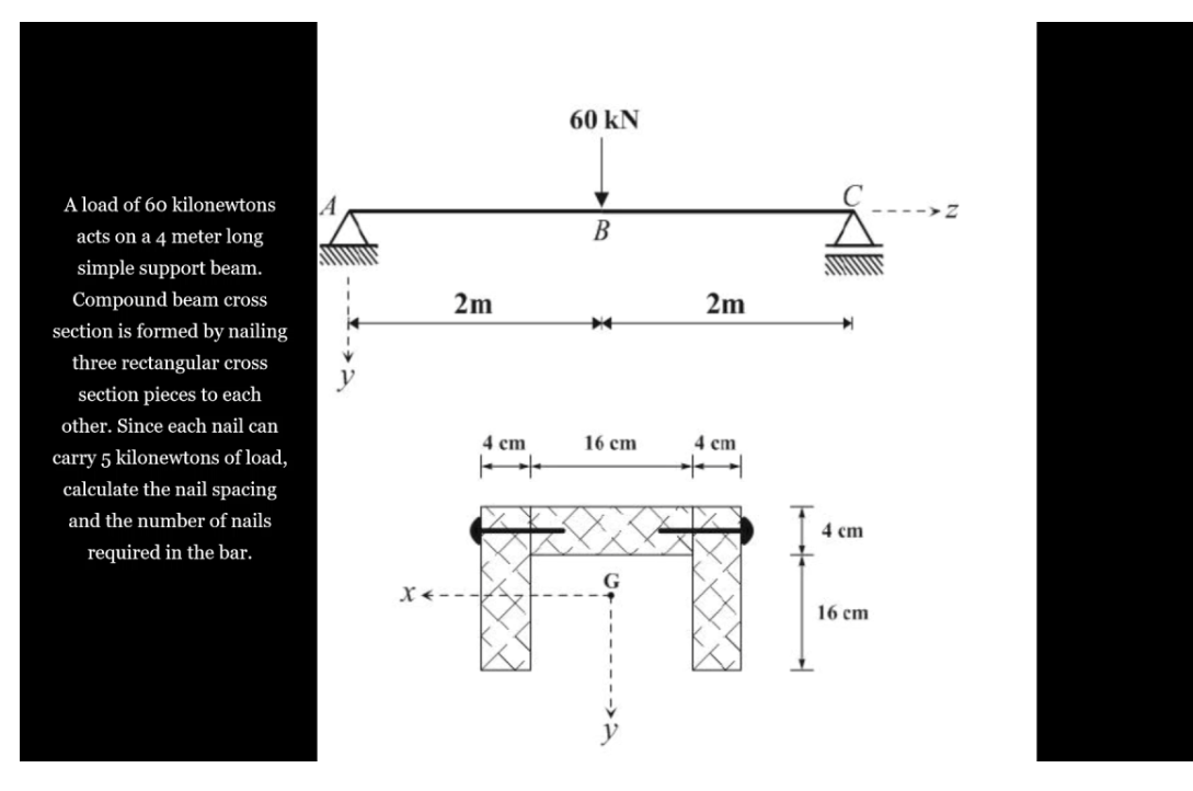 Solved 60 KN B 2m 2m A load of 60 kilonewtons acts on a 4 | Chegg.com