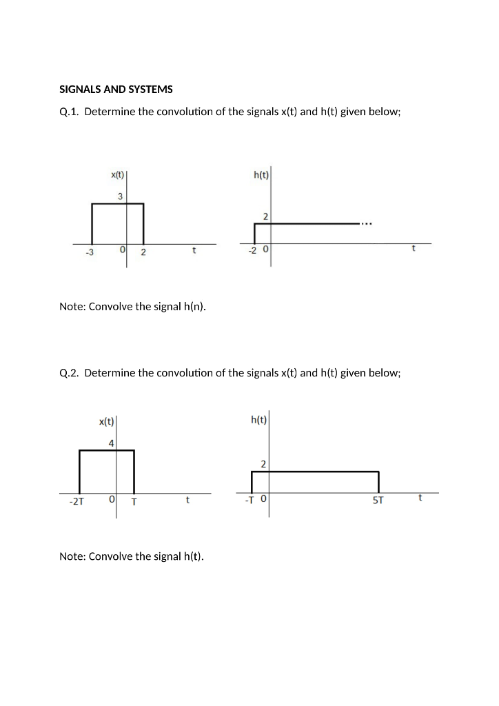 Solved SIGNALS AND SYSTEMS Q.1. Determine the convolution of | Chegg.com