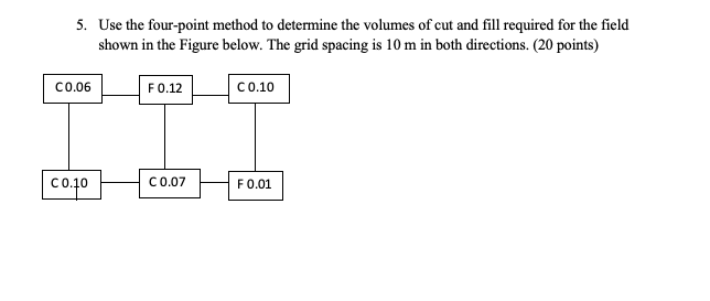 Solved 5. Use the four-point method to determine the volumes | Chegg.com