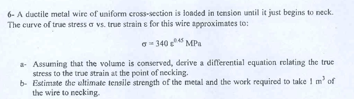 Solved 6- ﻿A ductile metal wire of ﻿uniform cross-section is | Chegg.com