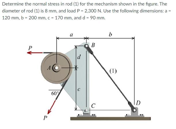 Solved Determine the normal stress in rod (1) for the | Chegg.com