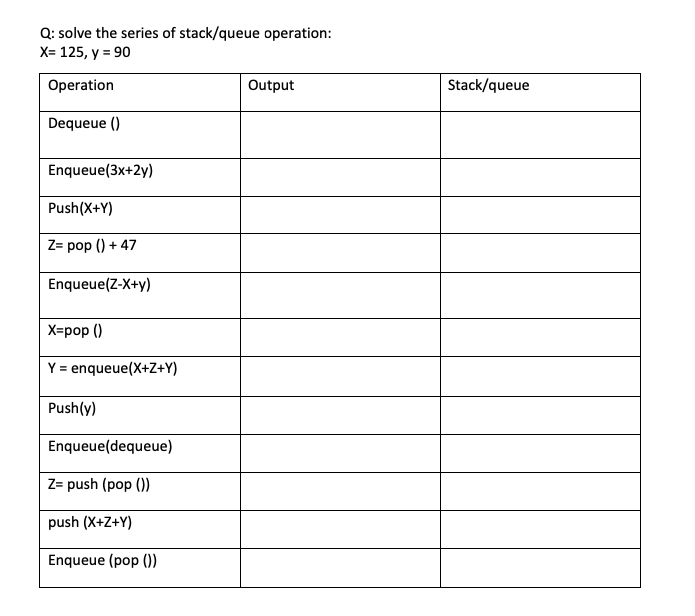 Solved Solve the series of Stack/Queue Operations. SIZE IS | Chegg.com