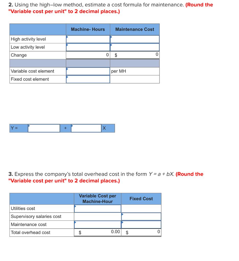 Solved 2. Using the high-low method, estimate a cost formula | Chegg.com