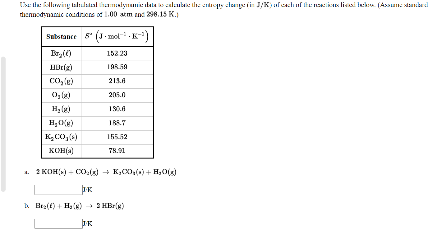Solved Use the following tabulated thermodynamic data to | Chegg.com