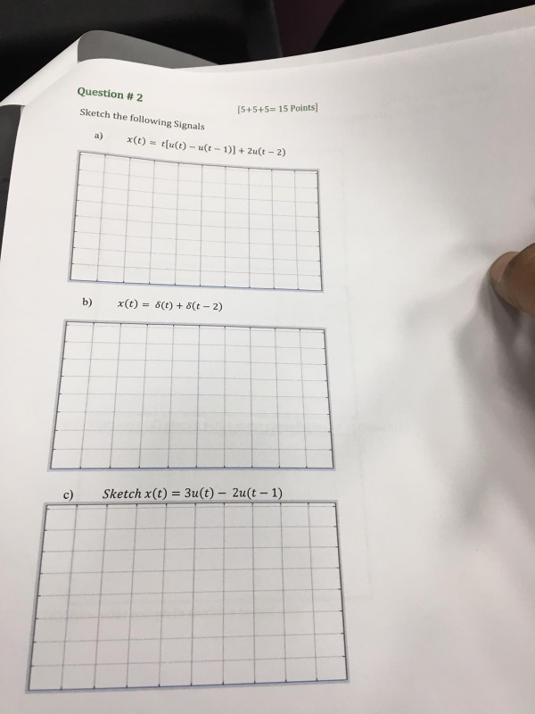 Solved Question # 2 [5+5+5-15 Points] Sketch the following | Chegg.com