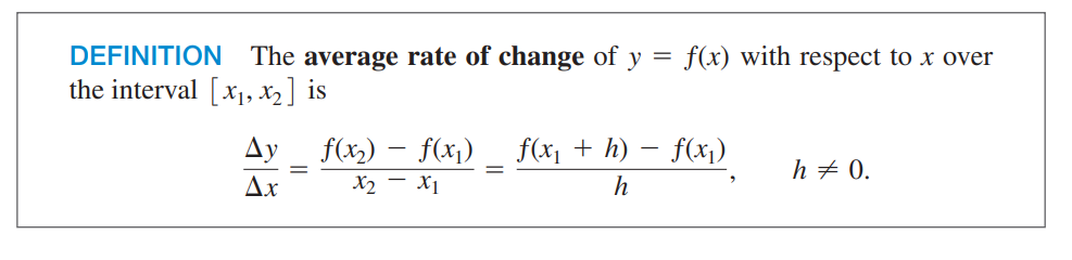 Solved 16. y=2−xx,DEFINITION The average rate of change of | Chegg.com
