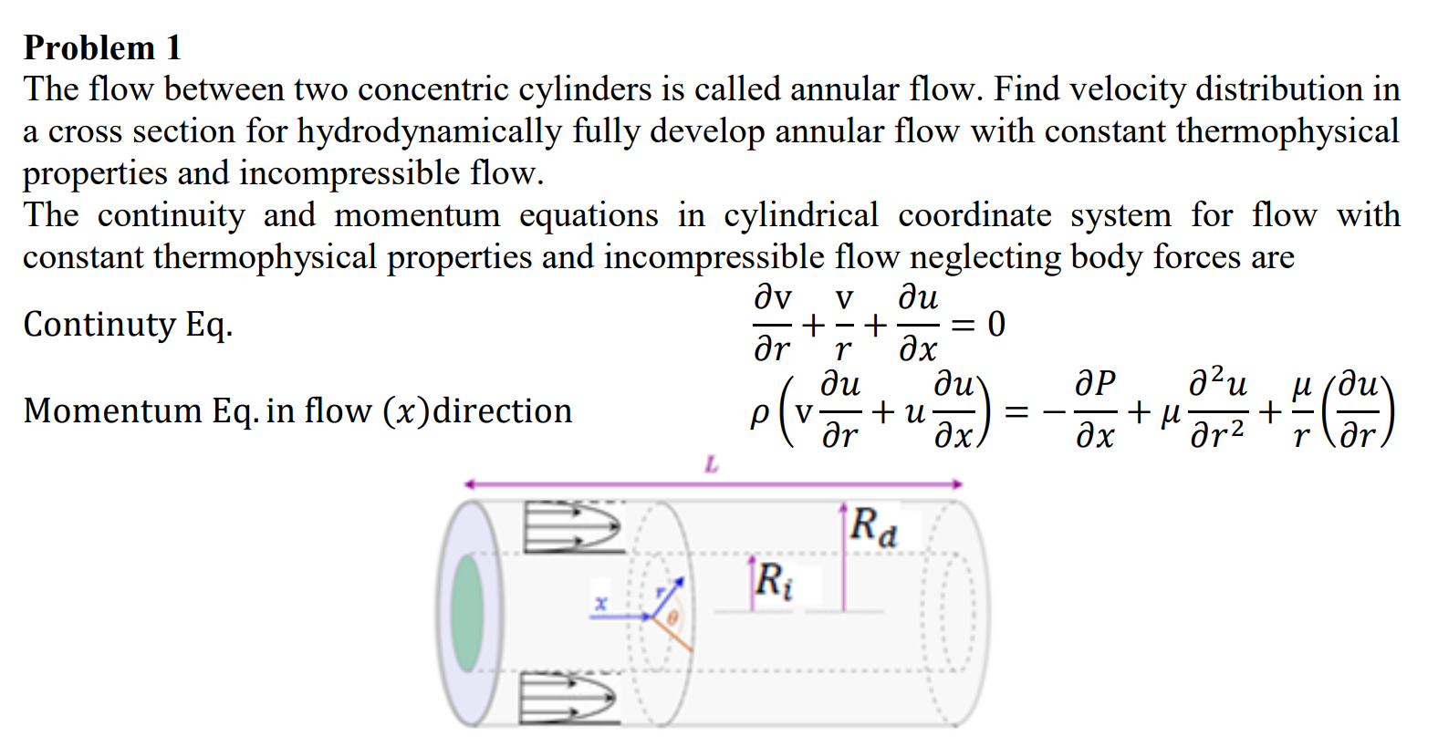 Solved Problem 1 The flow between two concentric cylinders | Chegg.com