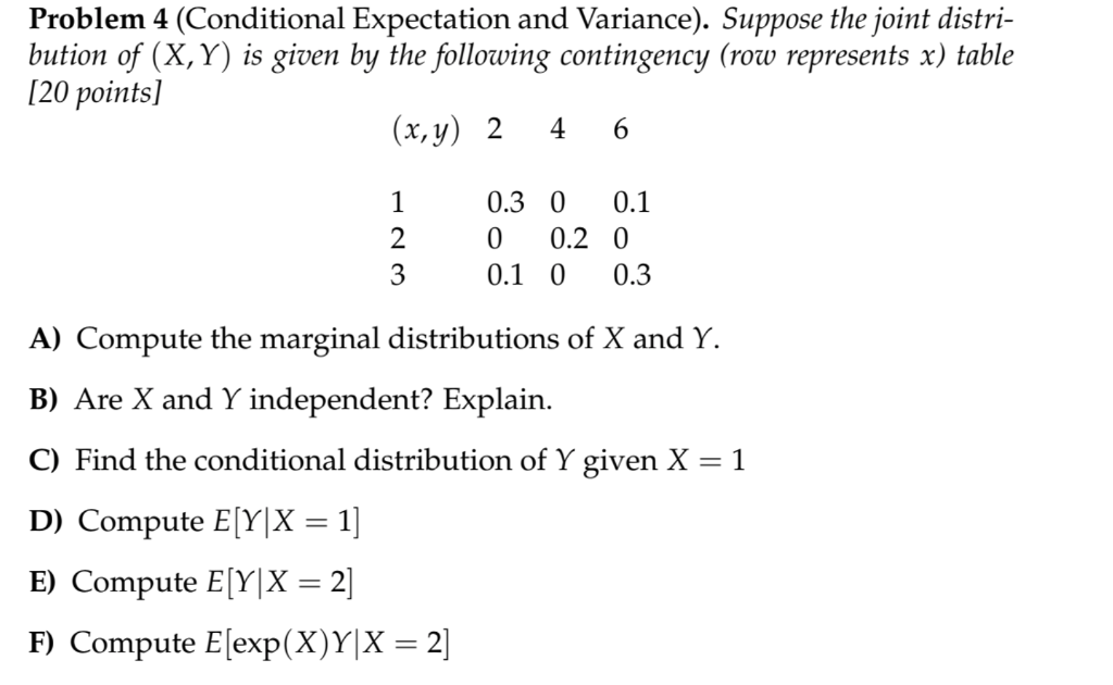 Solved Problem 4 (Conditional Expectation and Variance). | Chegg.com
