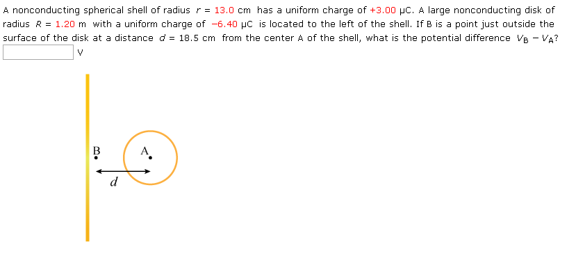 Solved A nonconducting spherical shell of radius r = 13.0 cm | Chegg.com
