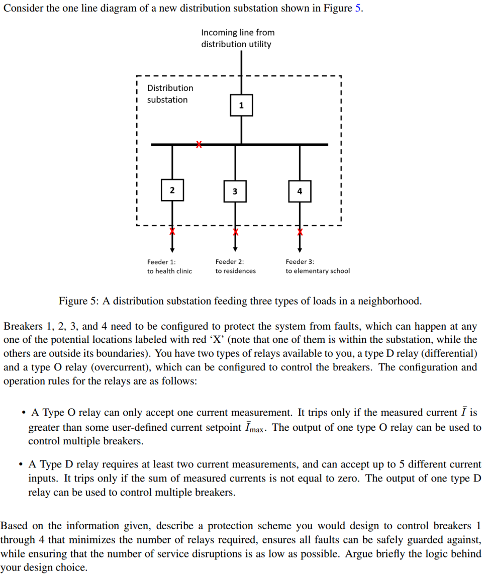 Solved Consider the one line diagram of a new distribution | Chegg.com