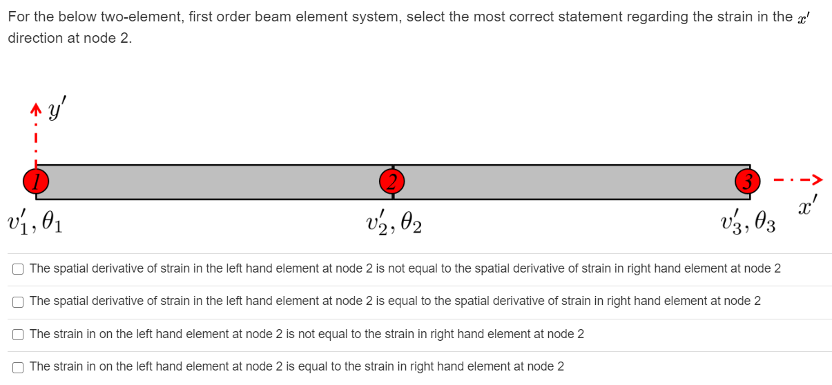 Solved For the below two-element, first order beam element | Chegg.com