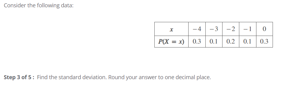 Solved Consider the following data: Step 3 of 5 : Find the | Chegg.com