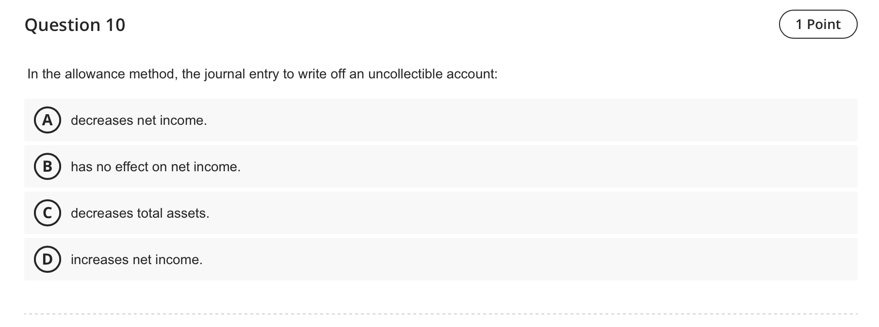 Solved Question 10 In the allowance method, the journal | Chegg.com