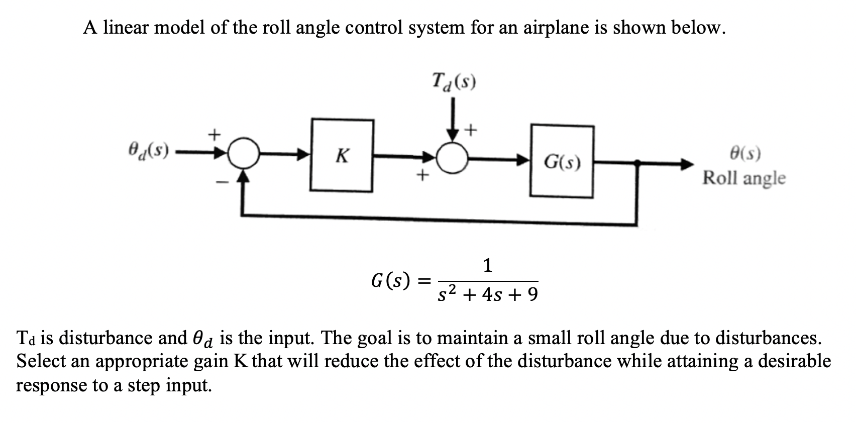 Solved A linear model of the roll angle control system for | Chegg.com