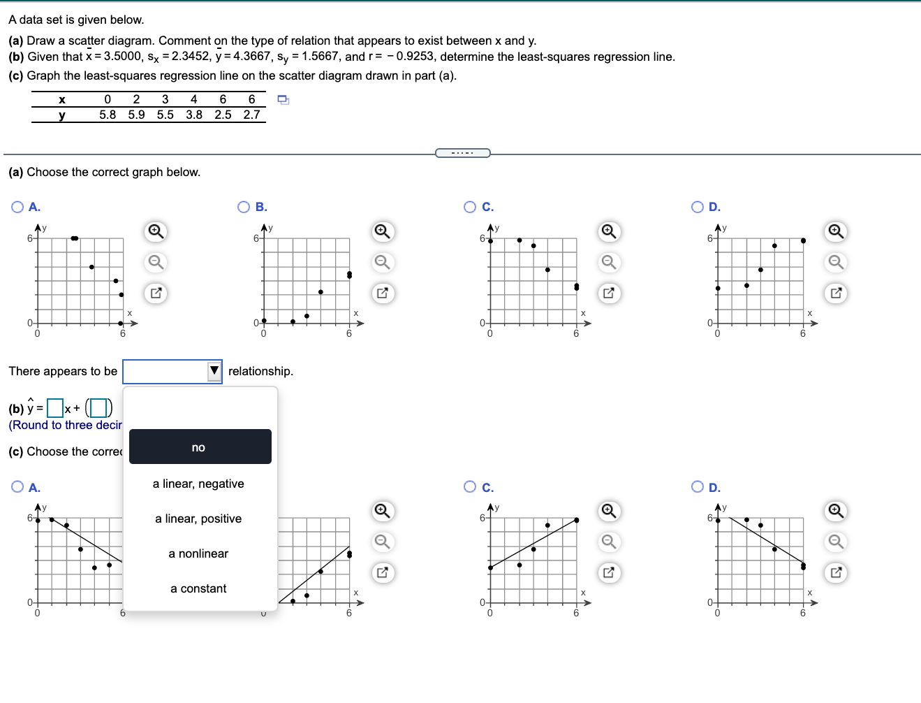 Solved A data set is given below. (a) Draw a scatter | Chegg.com