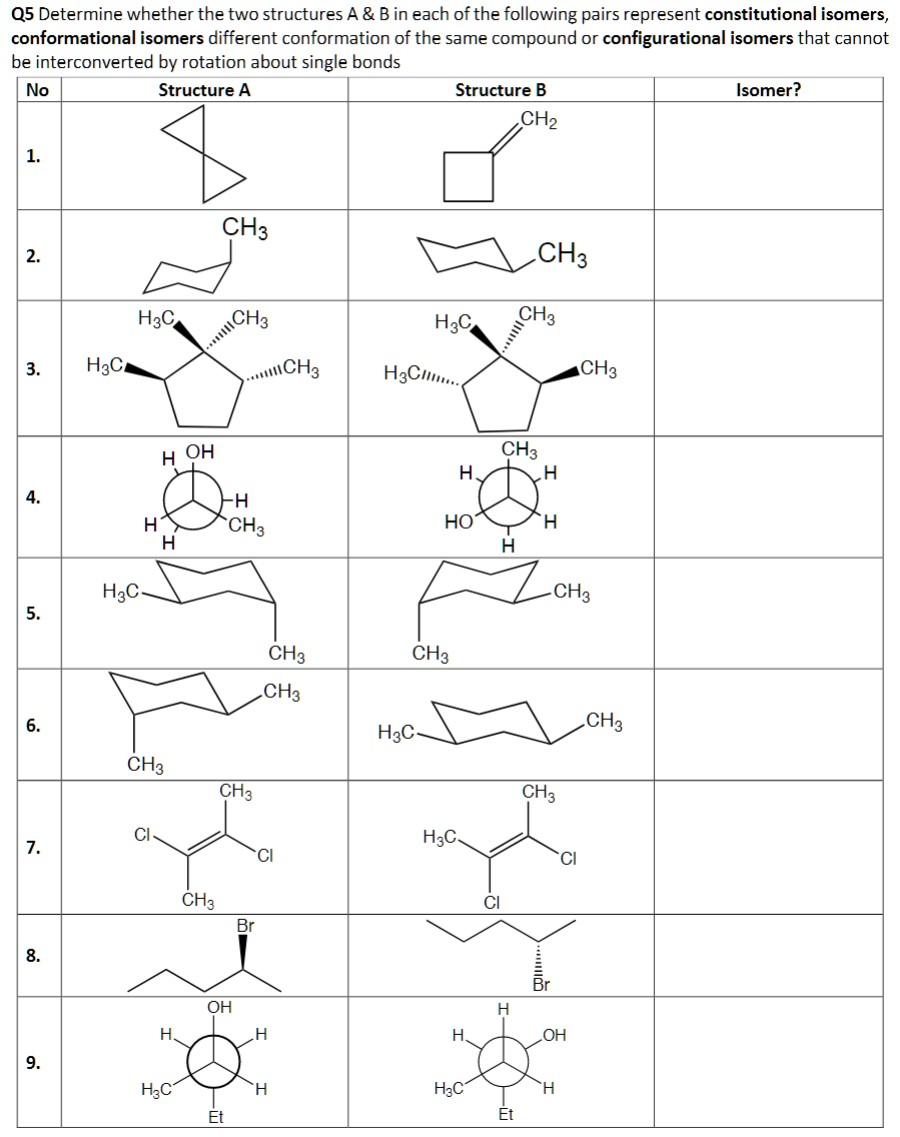 Solved Q5 Determine whether the two structures A \& B in | Chegg.com