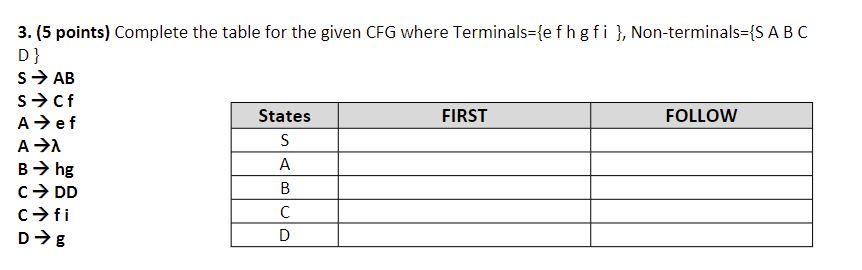 Solved PLEASE EXPLAIN YOUR RESPONSES AND DO NOT COPY PASTE | Chegg.com
