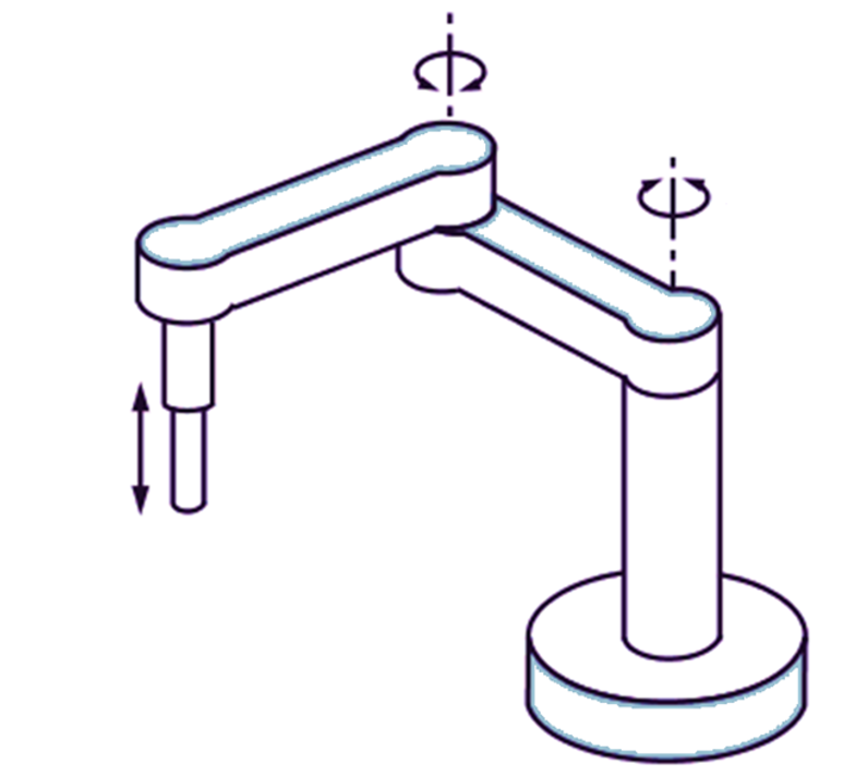 Solve The Following Exercises Include Analysis Dh 6937