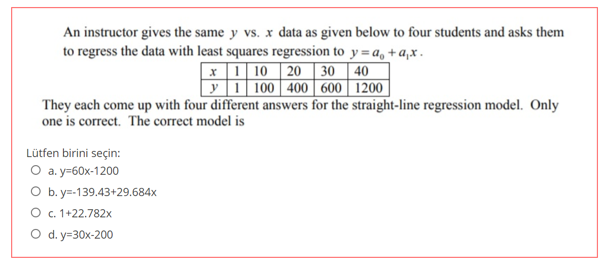 Solved An instructor gives the same y vs. x data as given | Chegg.com