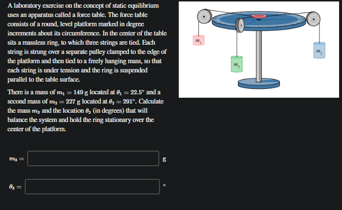 Solved A laboratory exercise on the concept of static | Chegg.com
