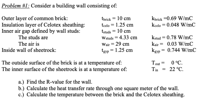 Solved Problem \#1: Consider a building wall consisting of: | Chegg.com