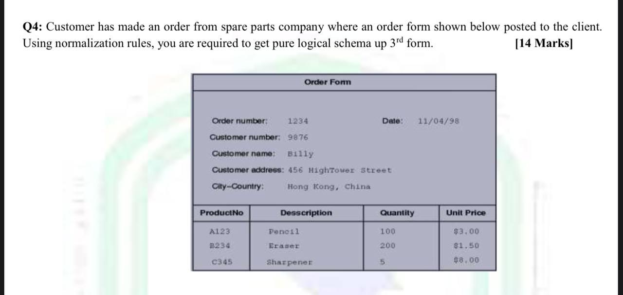 Solved Q4: Customer has made an order from spare parts | Chegg.com