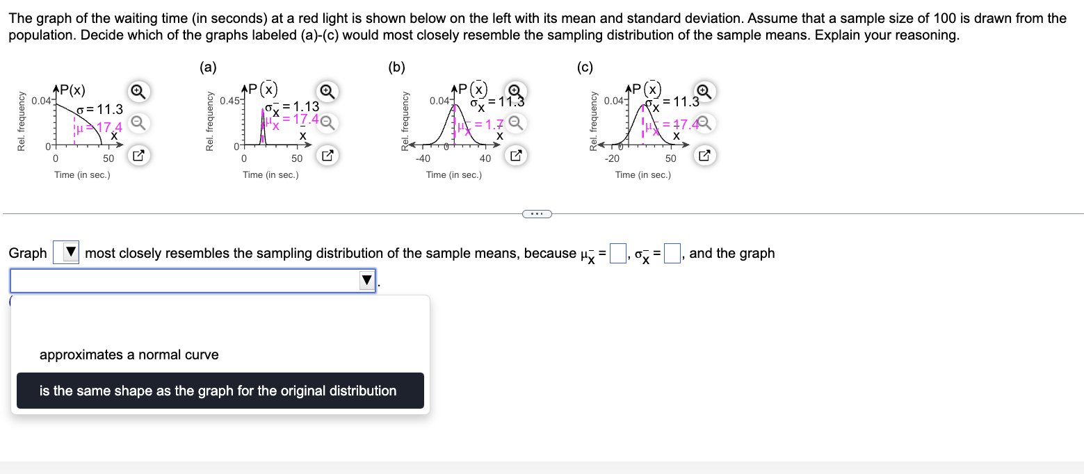 Solved The graph of the waiting time (in seconds) at a red | Chegg.com