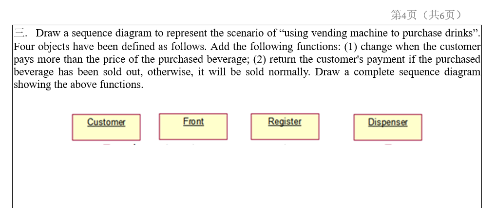 Solved 第4页(共6页) Draw a sequence diagram to represent the | Chegg.com