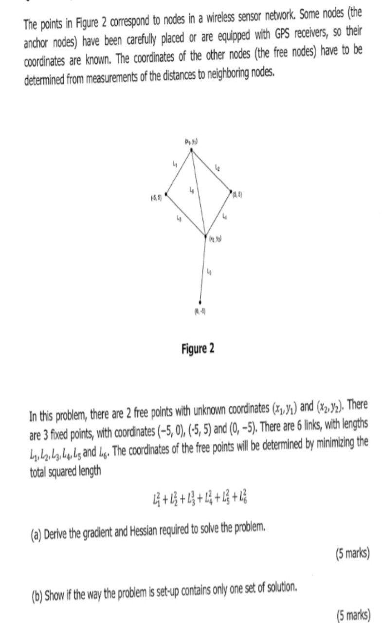 The points in Figure 2 correspond to nodes in a | Chegg.com