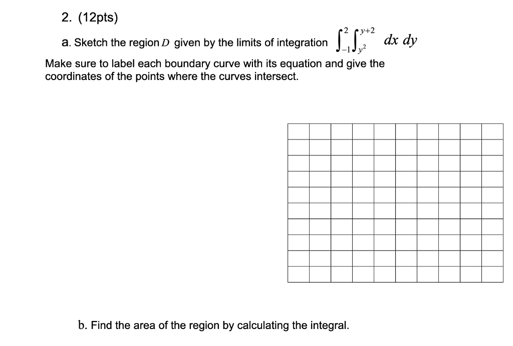 Solved 2. (12pts) a. Sketch the region D given by the limits | Chegg.com