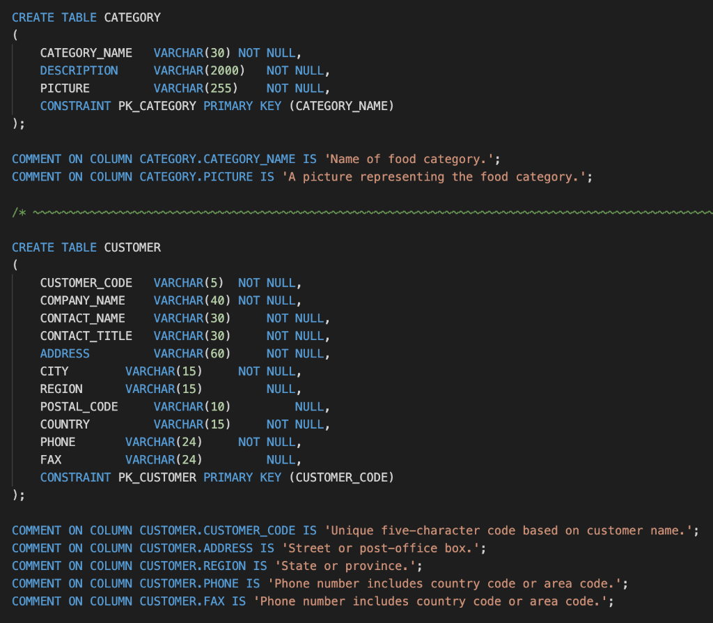 Solved Tasks Task 1 (1 mark) Implementation a database | Chegg.com